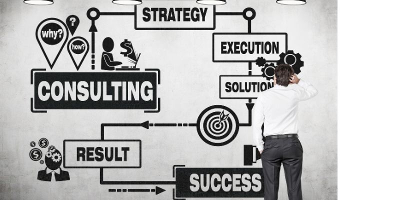 Winning Consulting Strategy - Pristine Connections Group